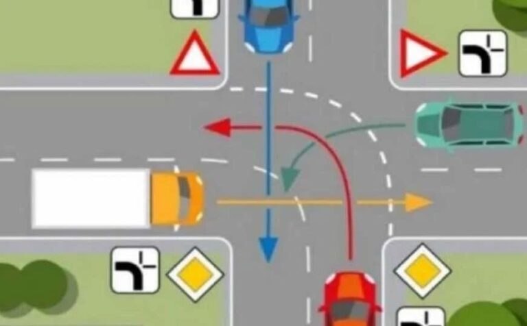 3 pravila prvenstva prolaza na raskrsnici koja svi treba da znaju ...